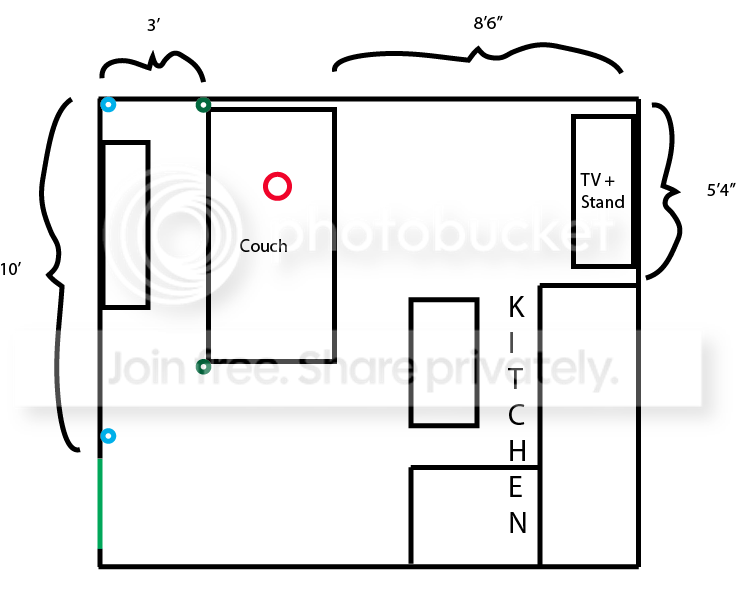 5.1 Setup - Satellite and Sub positioning | AVS Forum